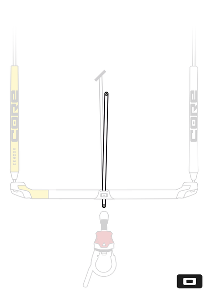 SENSOR 3S Depowerline (#6a) – CORE Store