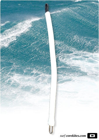 SENSOR 2S Pro Loop – CORE Store