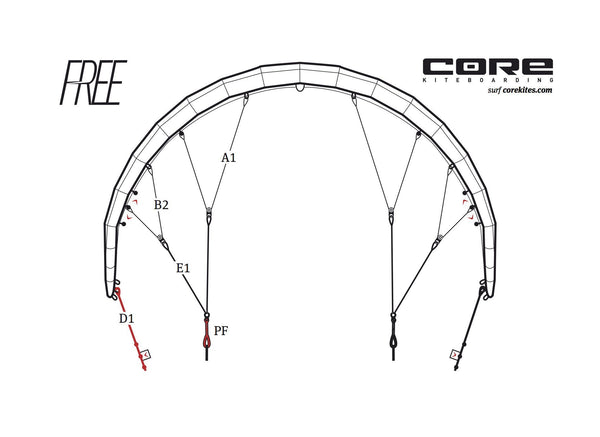 Replacement bridle line set for Free – CORE Store