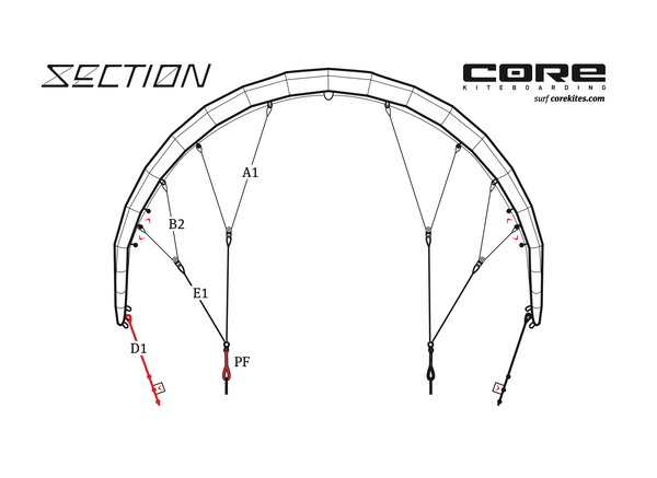 Replacement bridle line set for Section 2 – CORE Store